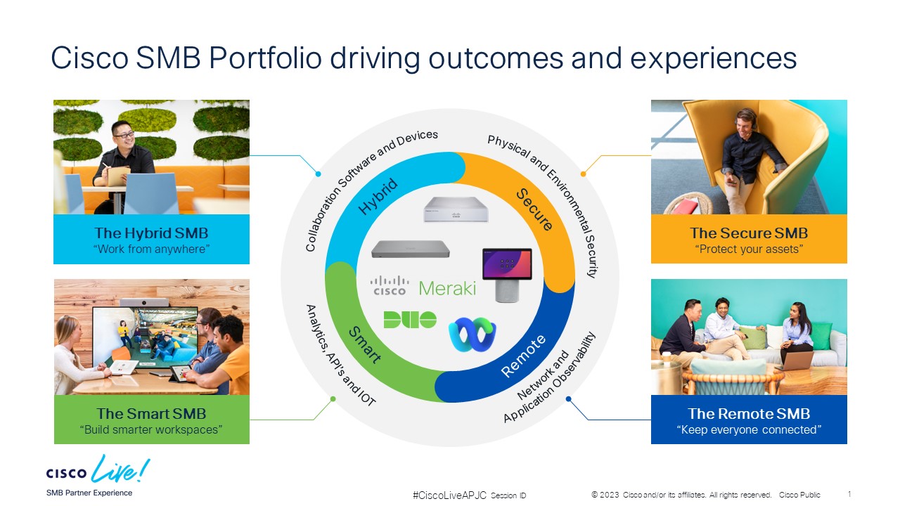 Cisco Launches Products to Help Small and Medium Businesses in Asia ...
