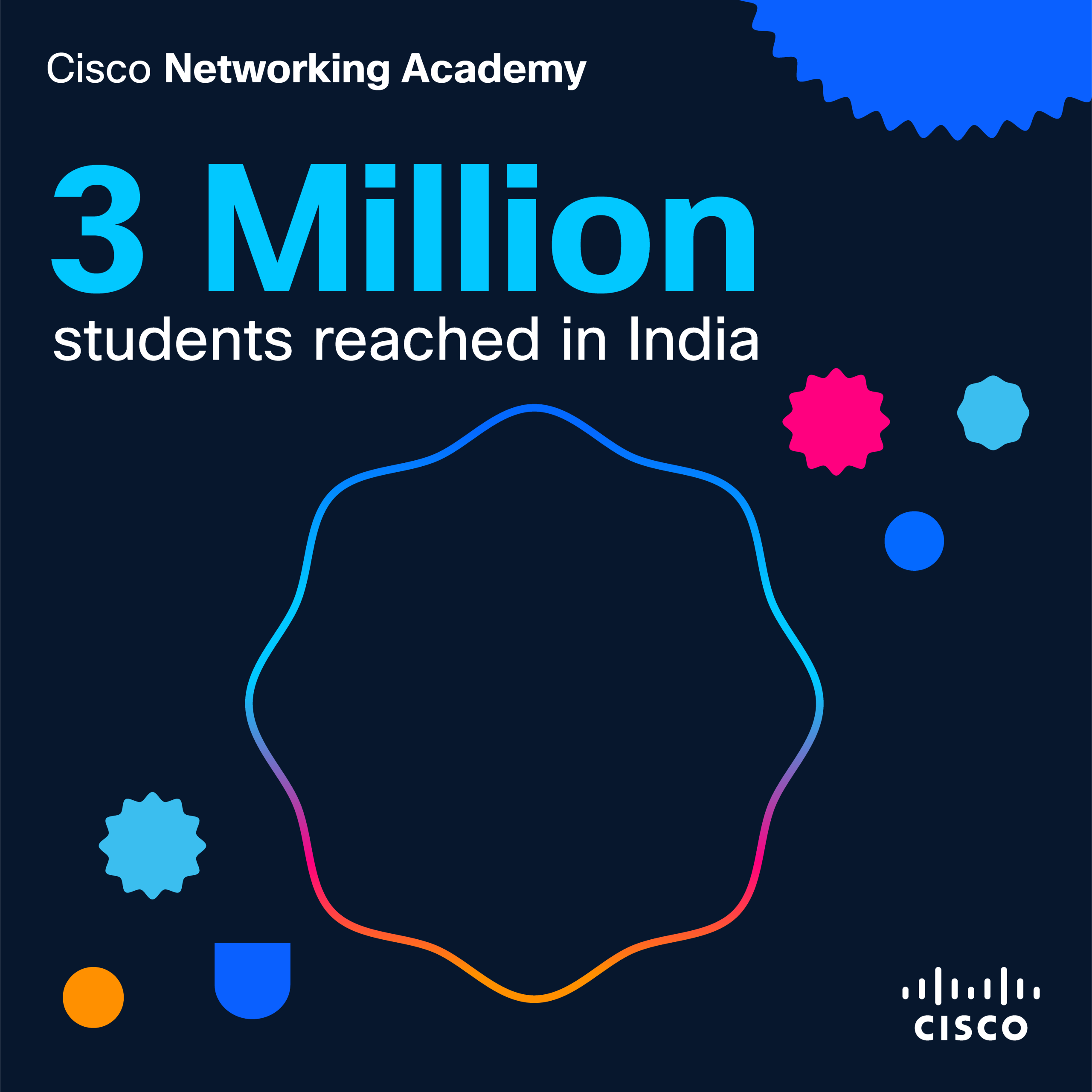 Cisco Networking Academy Reaches 3 Million Learners in India ...